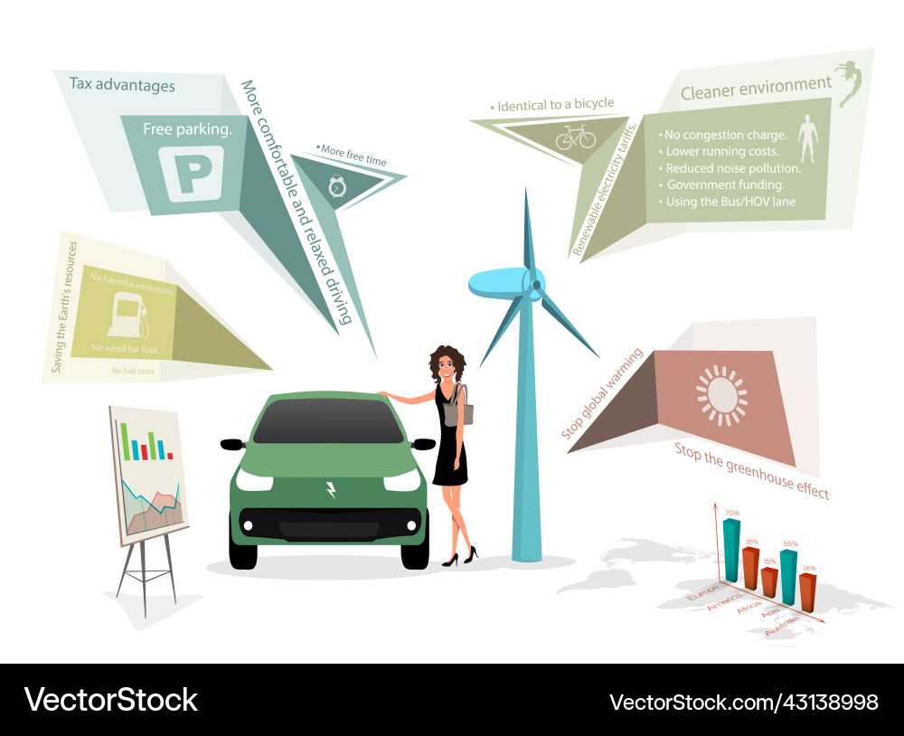 Alternative fuel ecological renewable energy Vector Image