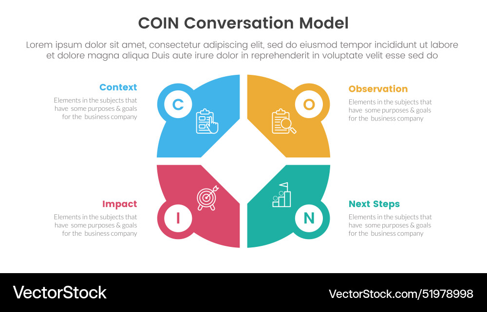 Coin conversation model infographic 4 point stage Vector Image