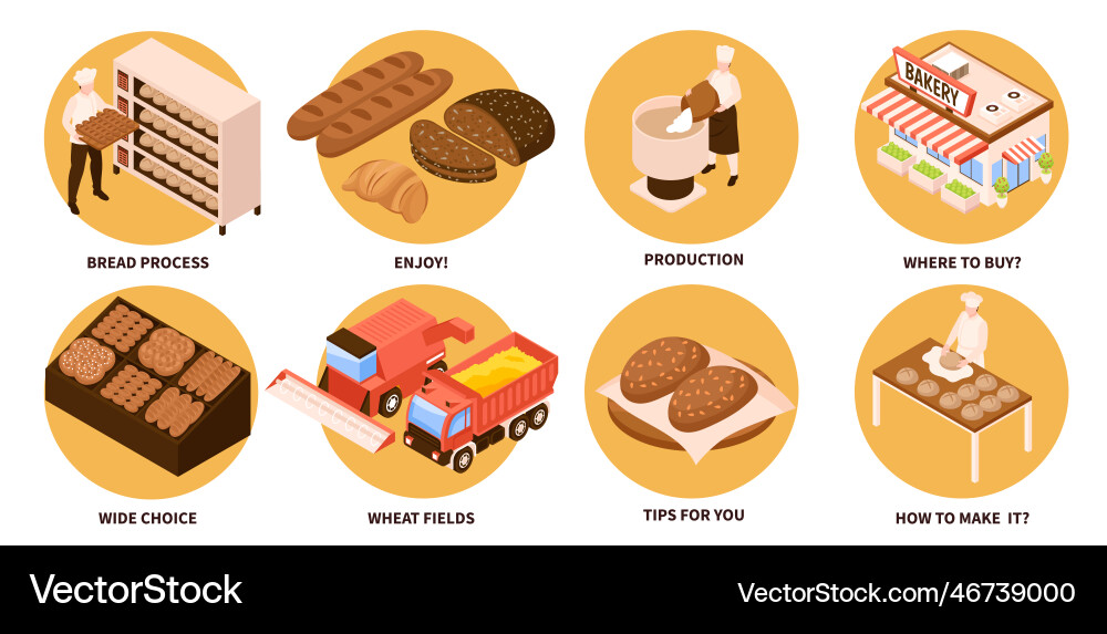 Bread production round set Royalty Free Vector Image