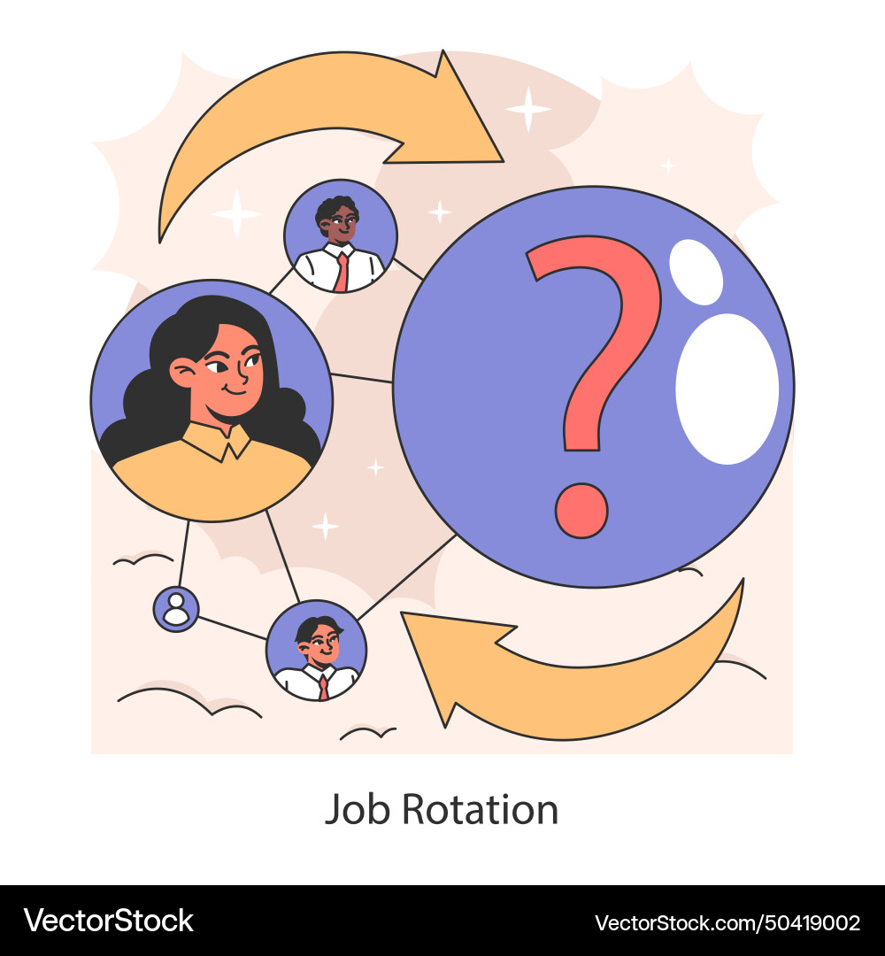 Job rotation exploring diverse roles Royalty Free Vector