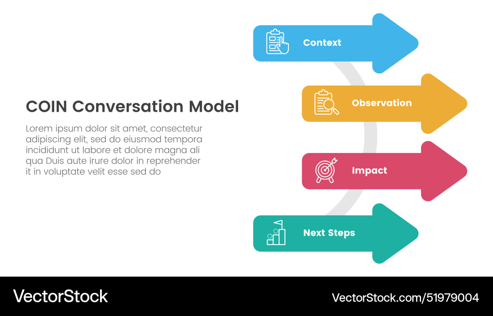 Coin conversation model infographic 4 point stage Vector Image