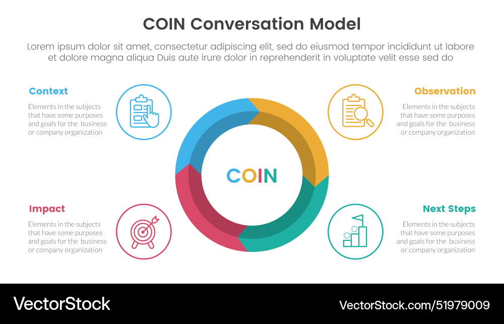 Coin conversation model infographic 4 point stage Vector Image
