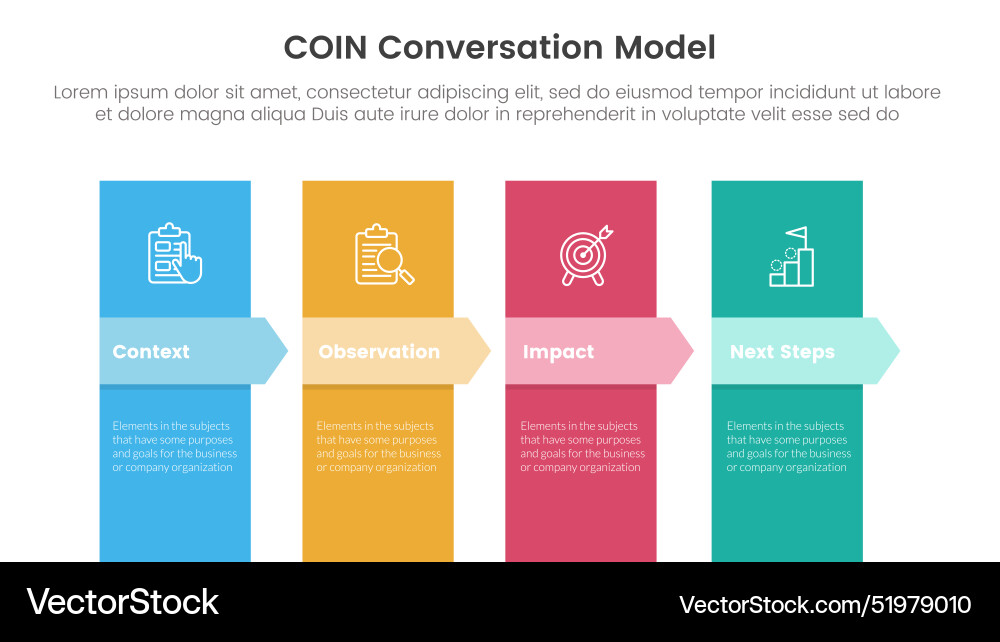 Coin conversation model infographic 4 point stage Vector Image