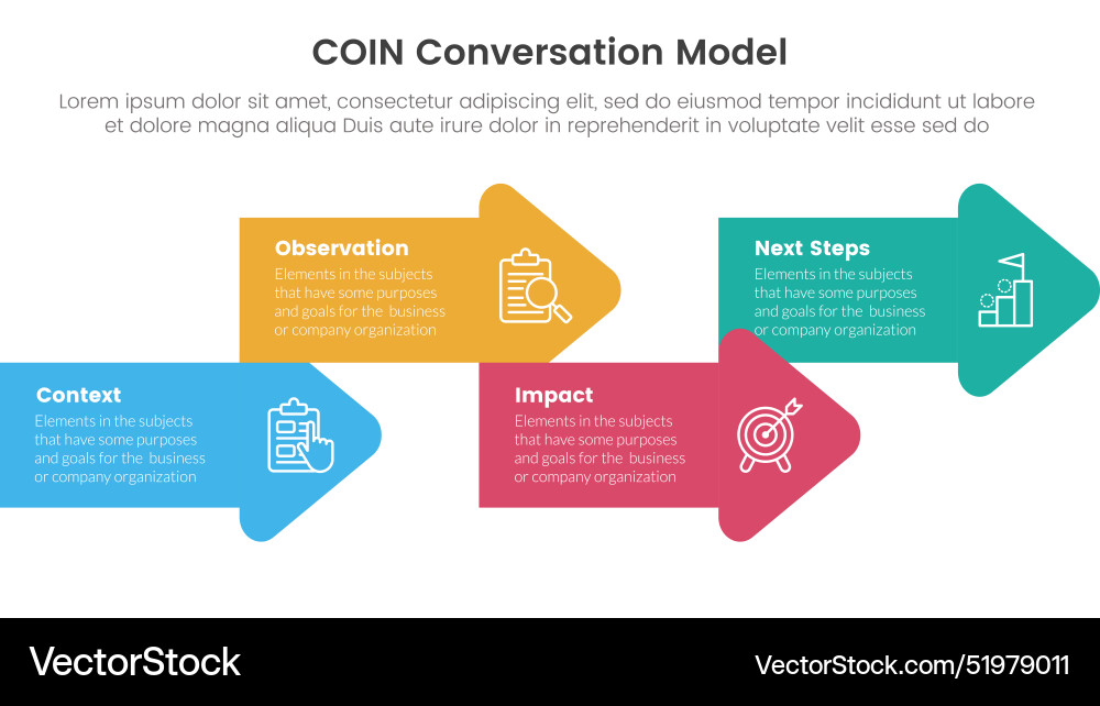 Coin conversation model infographic 4 point stage Vector Image