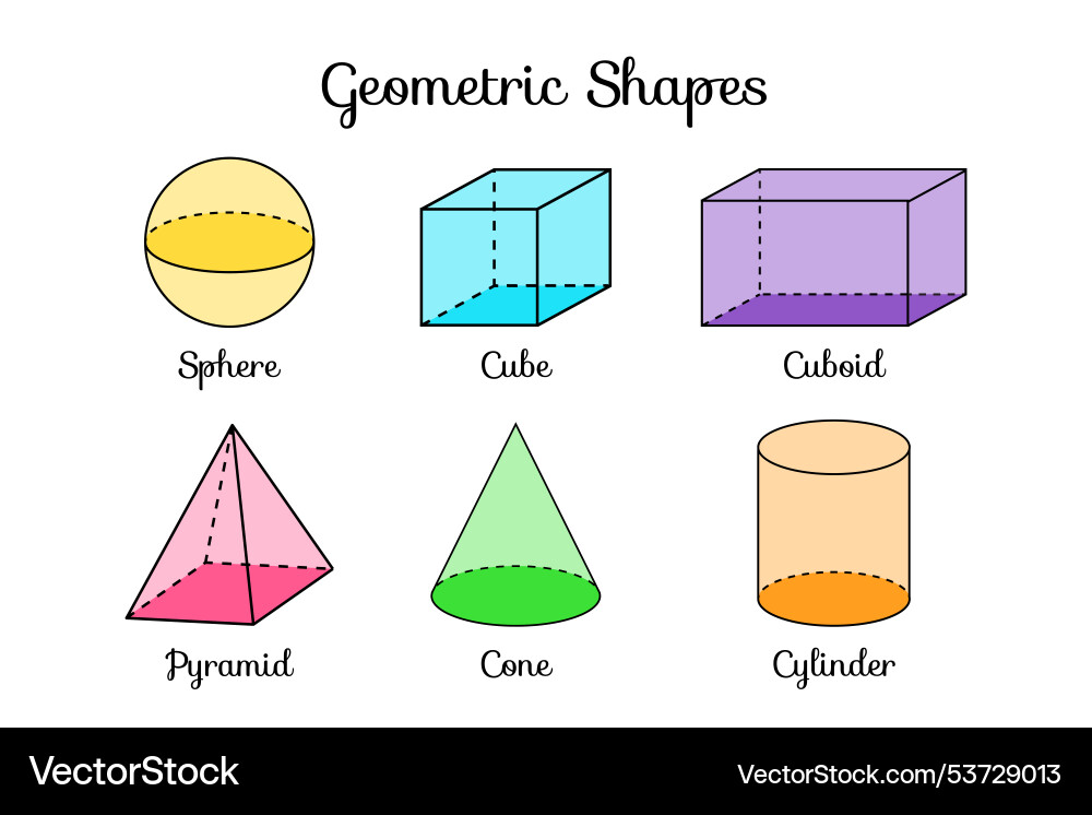 3d geometric shapes of sphere cube cuboid pyramid Vector Image