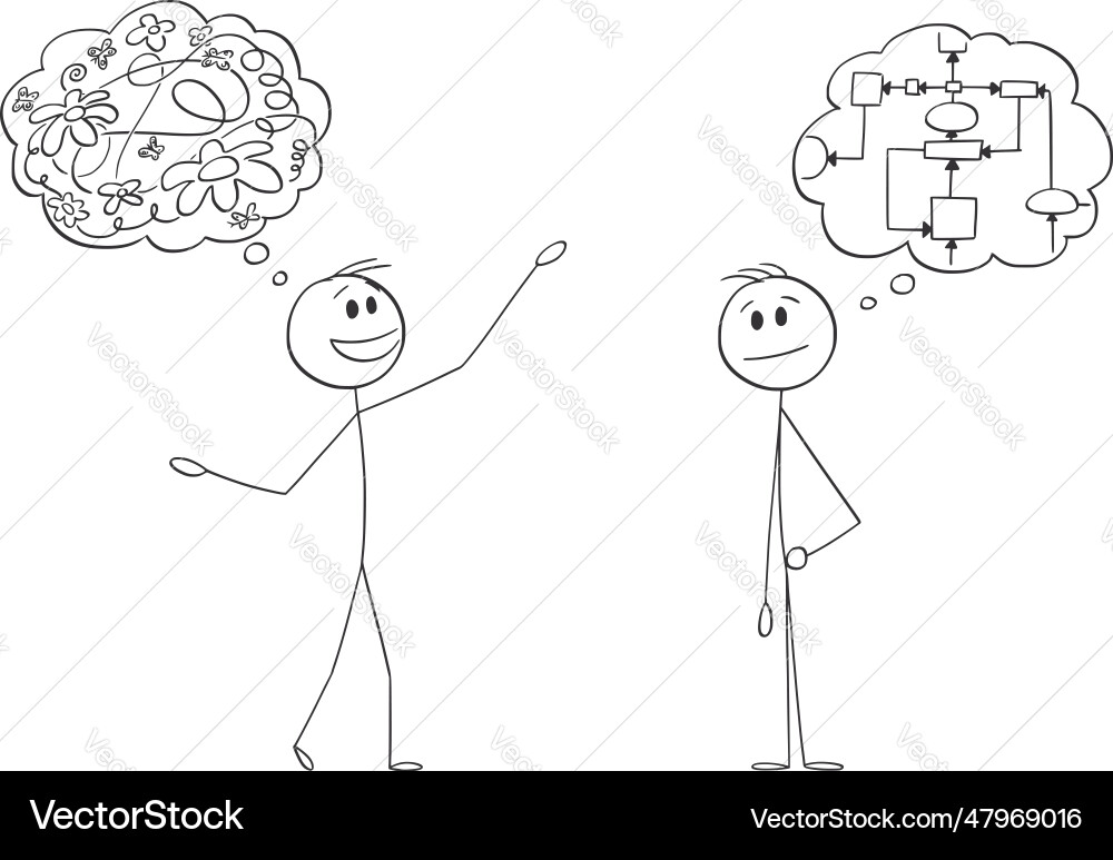 Analytical vs Creative Thinking Cartoon Royalty Free Vector