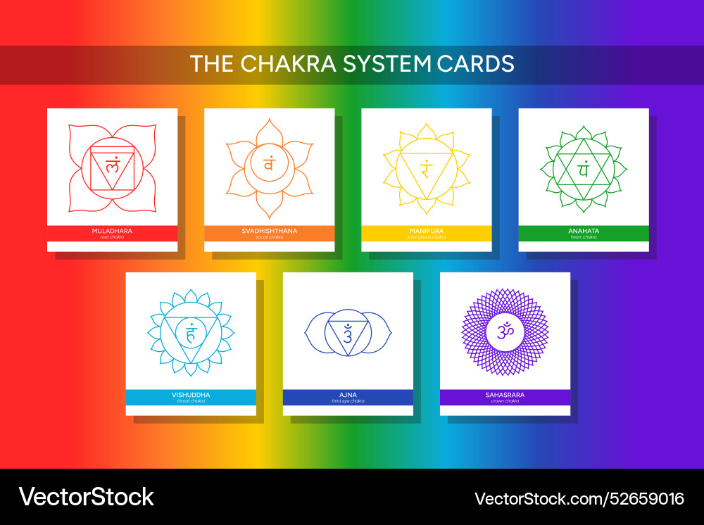 Chakra system cards collection line art symbols Vector Image