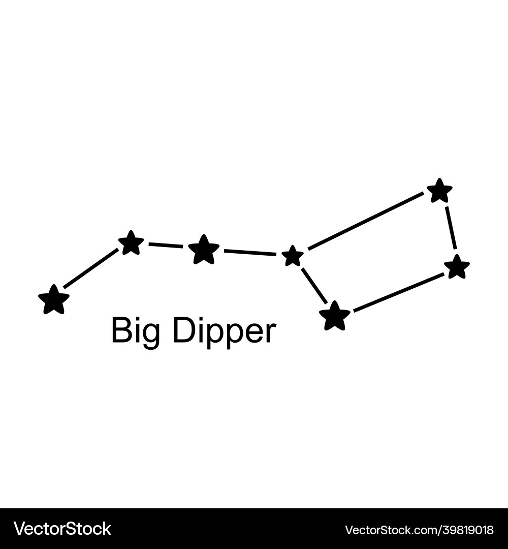 Constellation big dipper on white background Vector Image