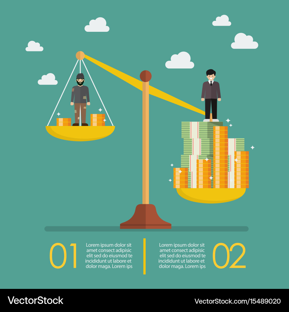 Weight scale between rich man and poor Royalty Free Vector