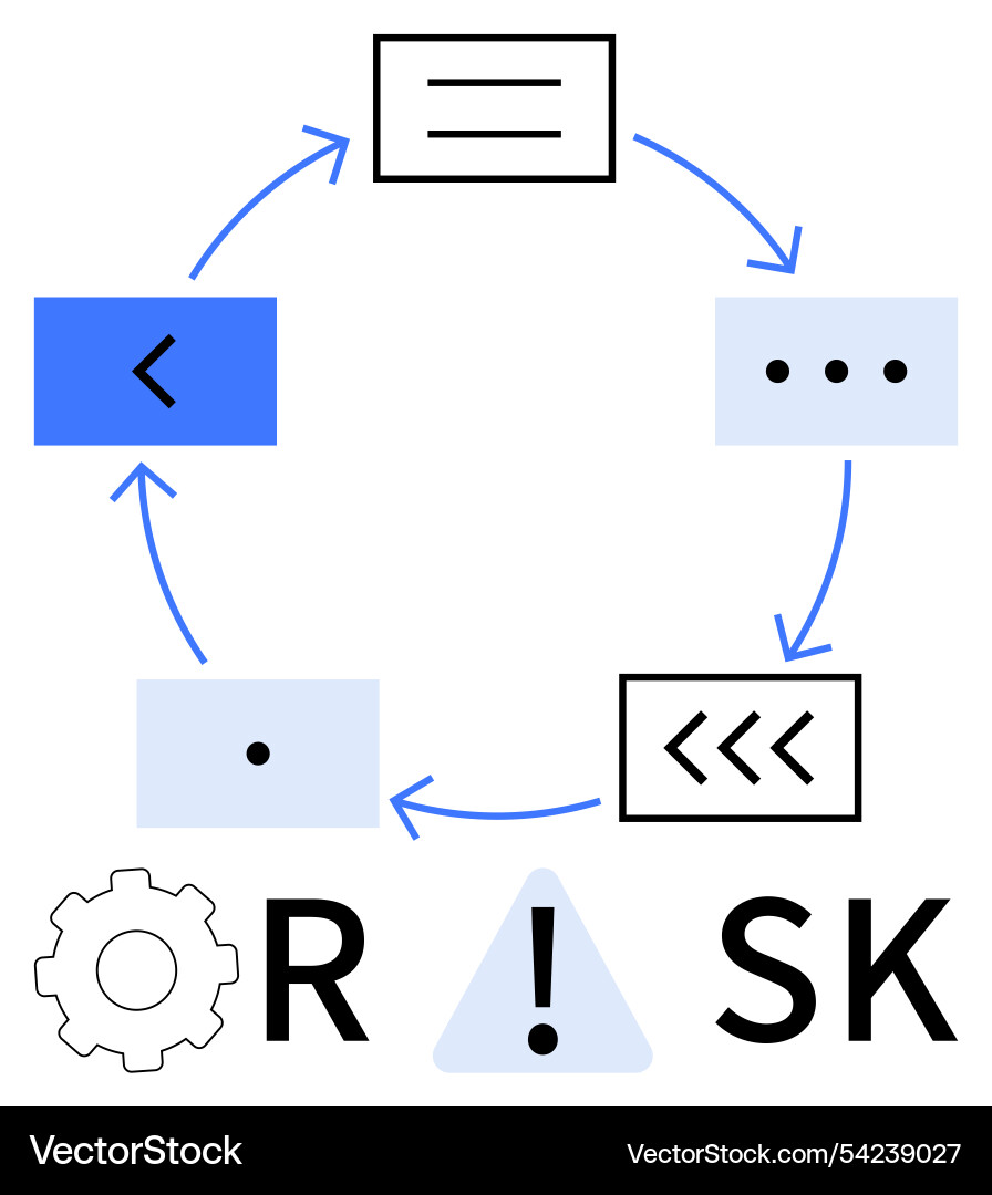 Circular process diagram with gear triangle Vector Image