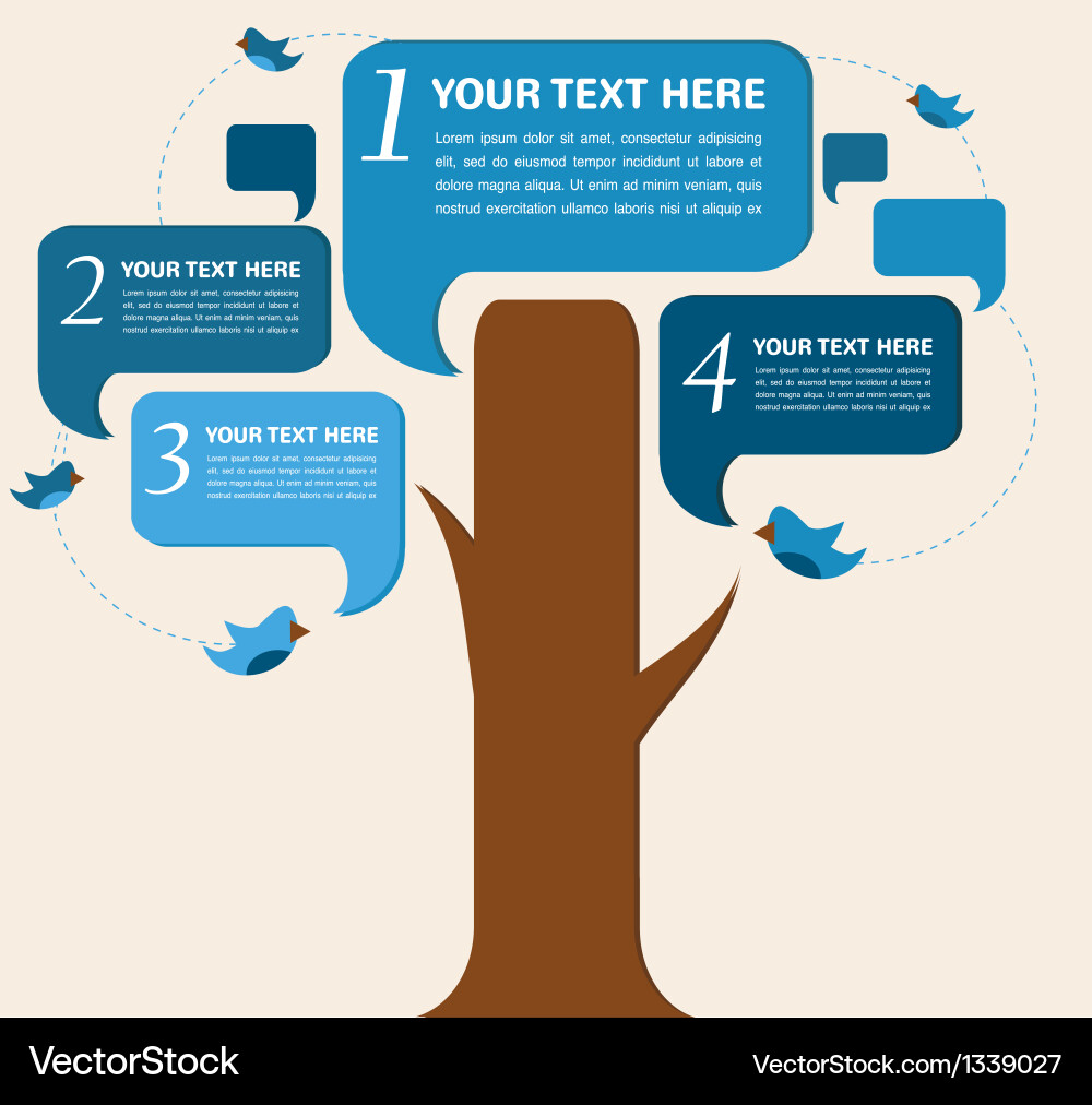 Speech Bubble Tree with Birds Royalty Free Vector Image
