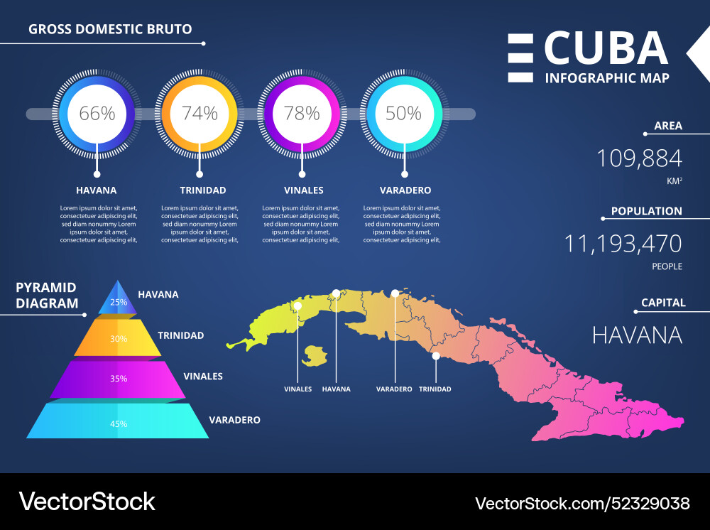 Gradient cuba map infographic Royalty Free Vector Image