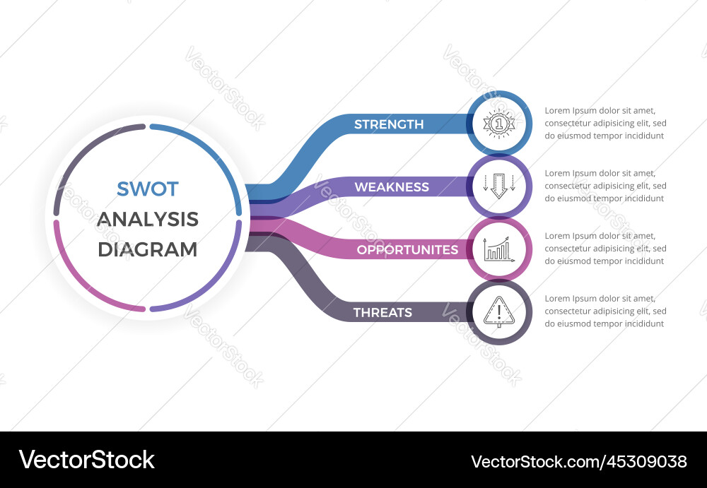 Swot analysis diagram Royalty Free Vector Image