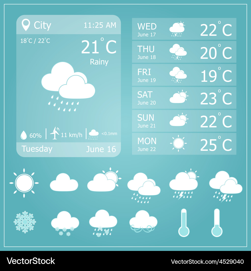 Weather forecast interface template Royalty Free Vector