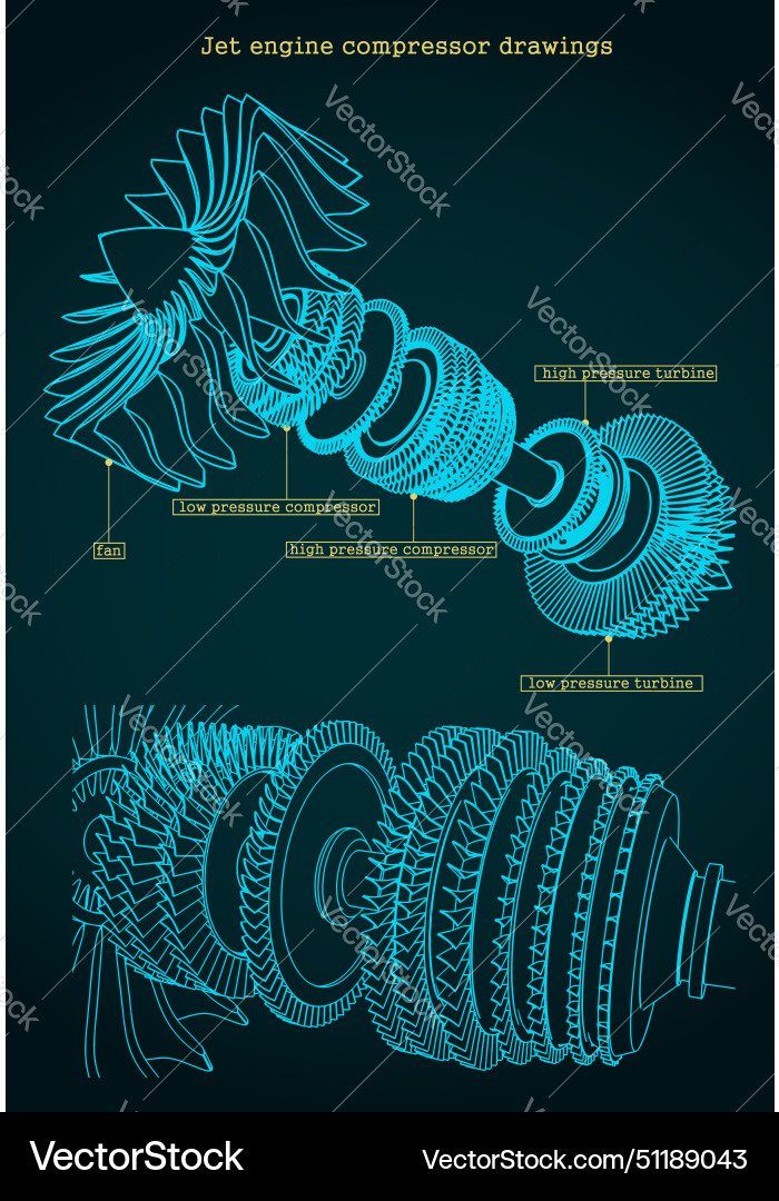 Turbofan engine compressor drawings Royalty Free Vector