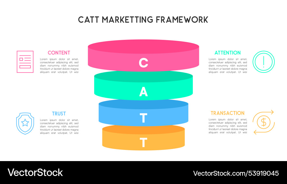 Stacked catt marketing framework Royalty Free Vector Image