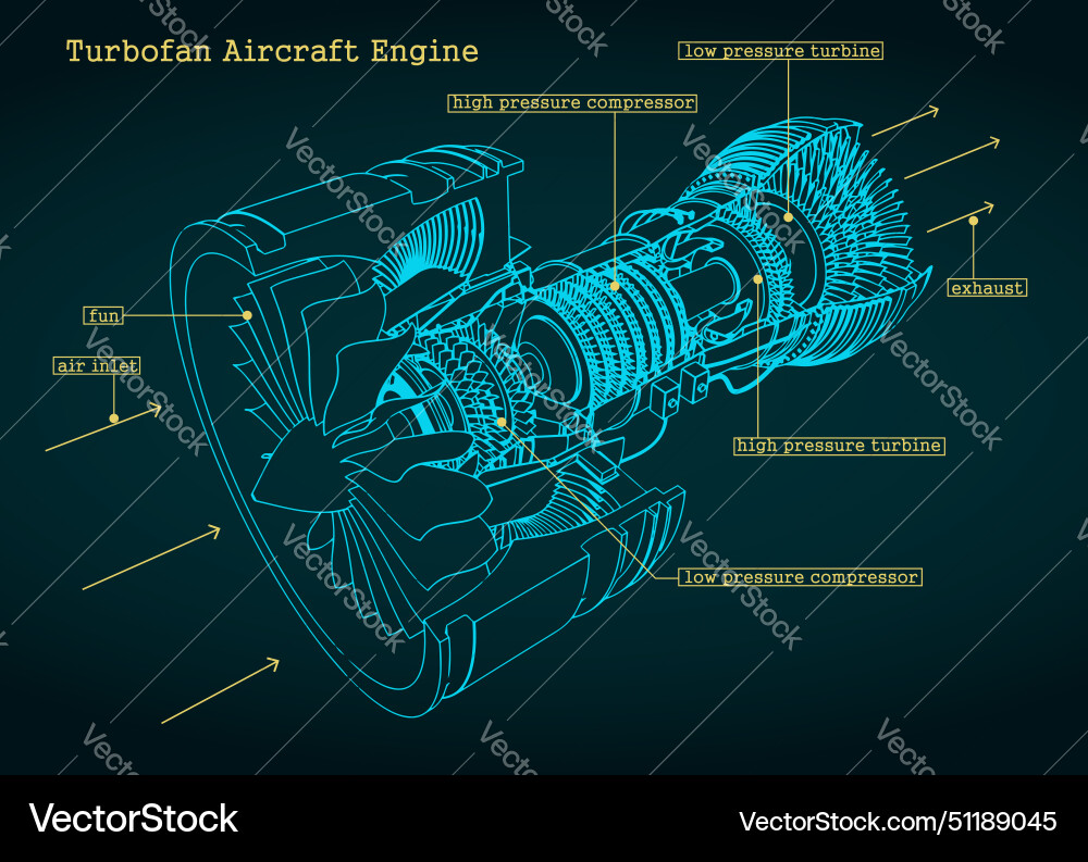 Turbofan engine drawings of turbofan engine Vector Image Turbofan engine drawings of turbofan engine Vector Image