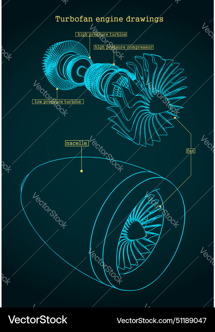 Turbofan engine drawings Royalty Free Vector Image