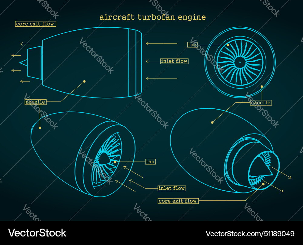 Turbofan engine Royalty Free Vector Image - VectorStock