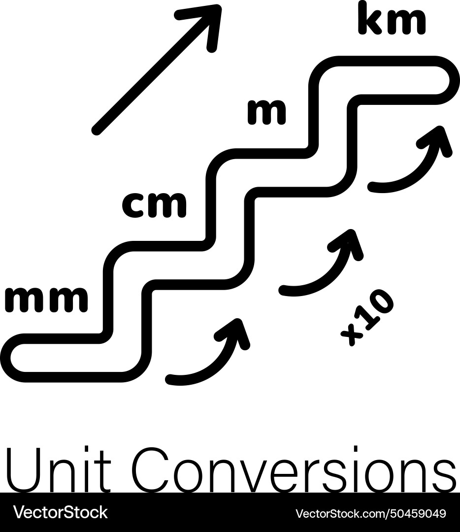 Unit conversions Royalty Free Vector Image - VectorStock