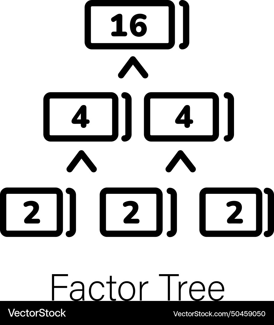 Factor tree Royalty Free Vector Image - VectorStock