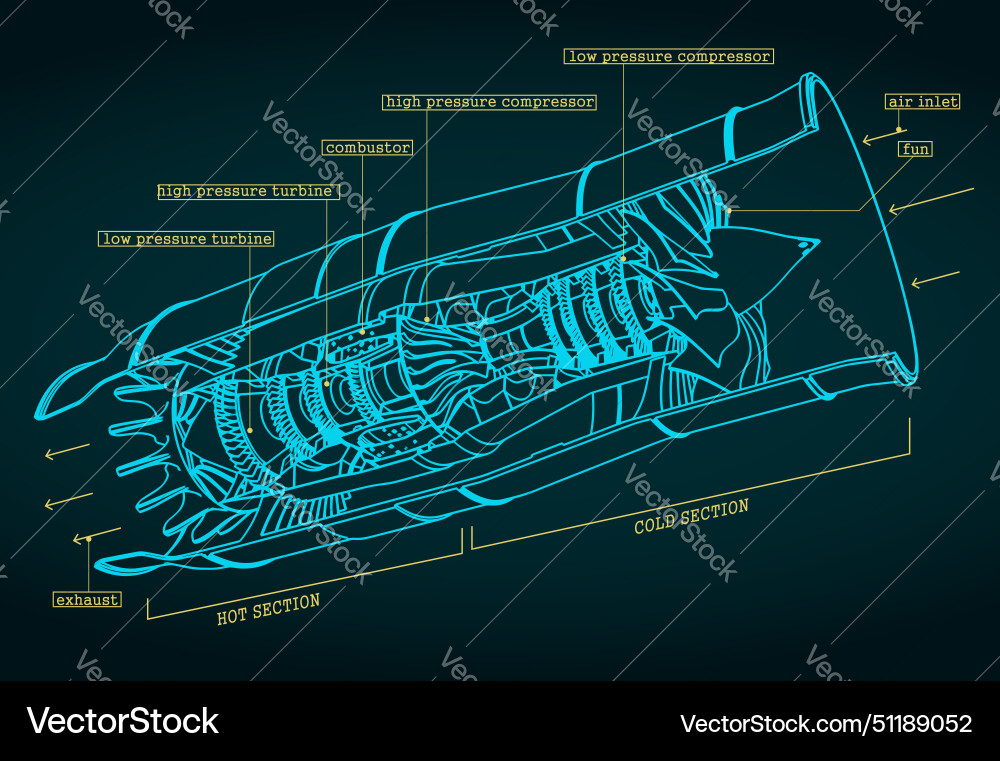 Turbojet engine drawings Royalty Free Vector Image