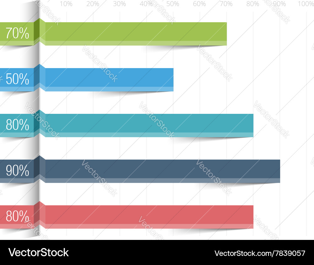 Bar graph template Royalty Free Vector Image - VectorStock