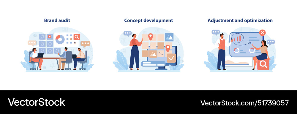 Brand audit and development set detailed Vector Image