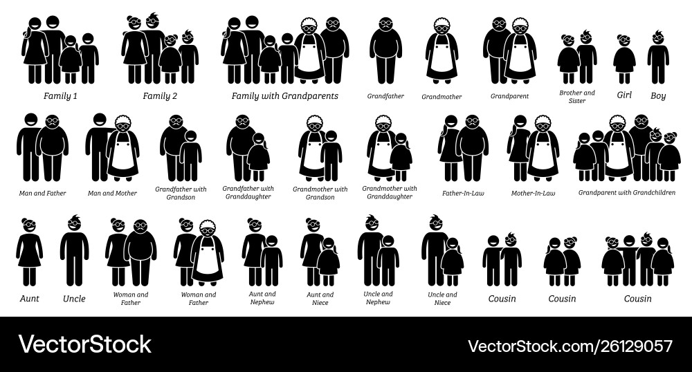 Family relatives and relationships big icon set Vector Image
