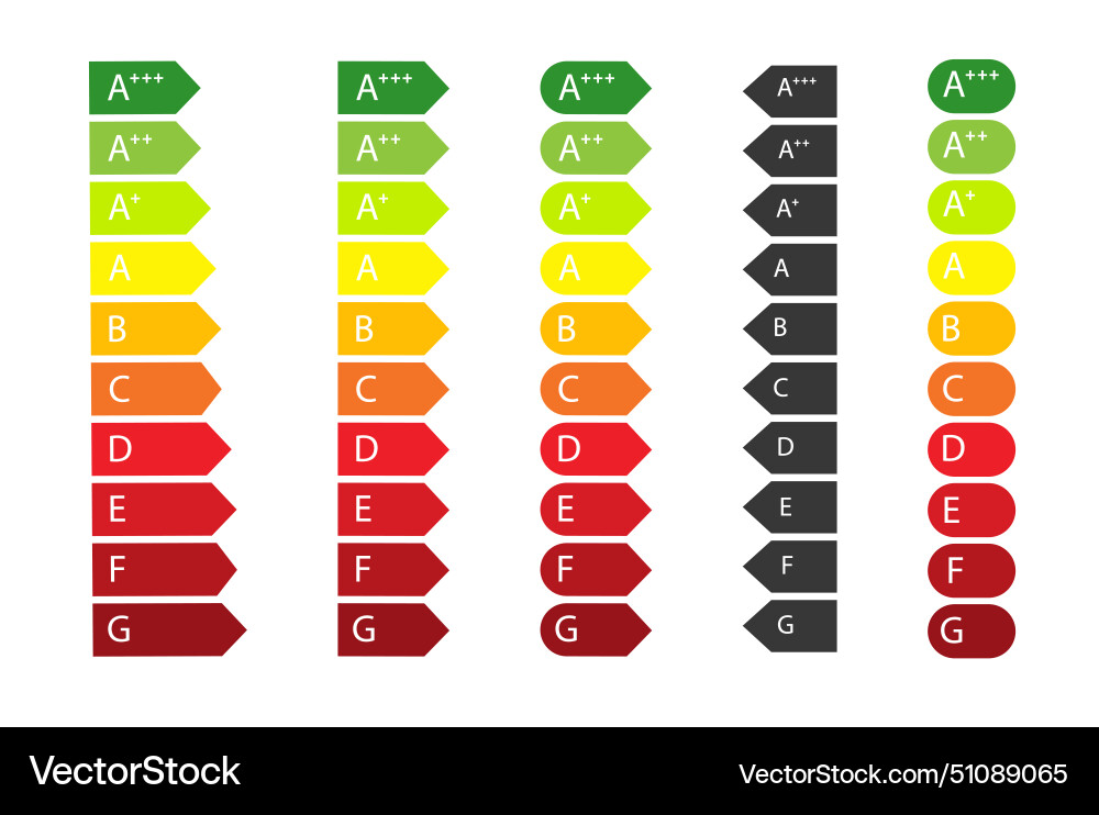 Colorful efficiency energy rating color scale Vector Image