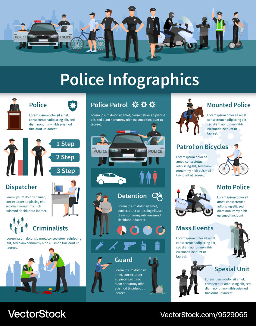 Police Dispatcher Infographics Royalty Free Vector Image