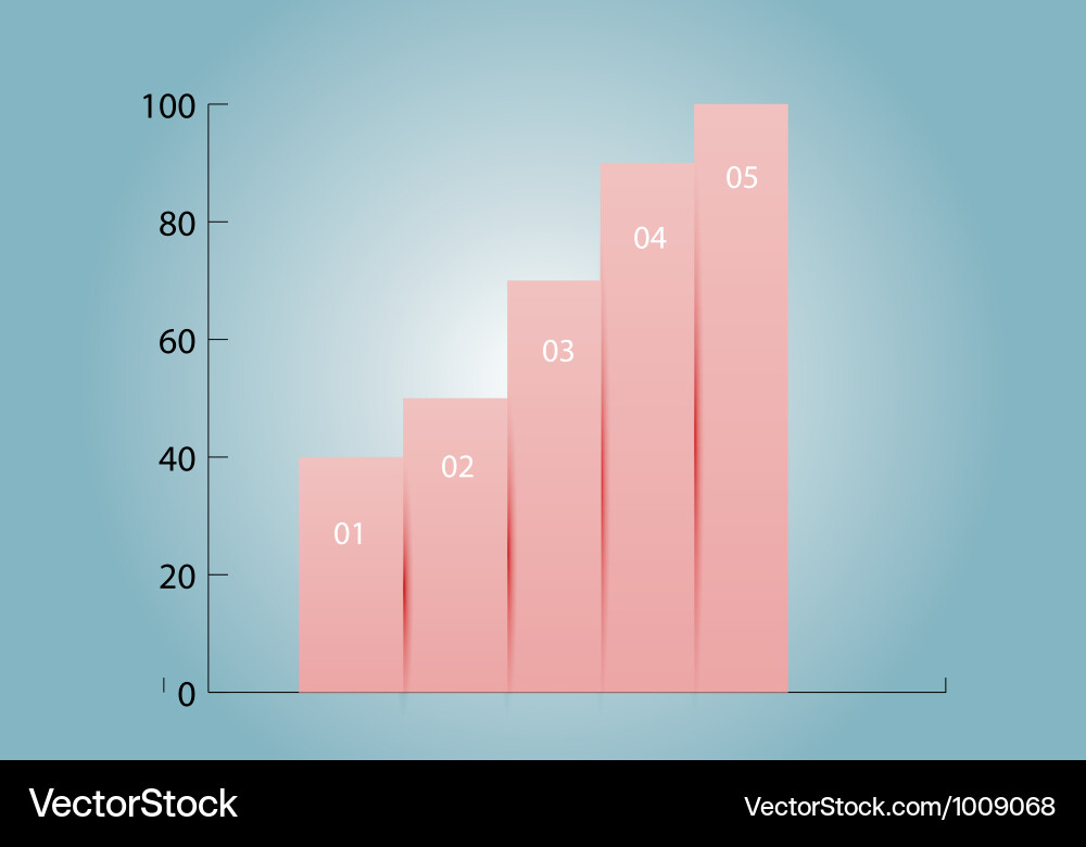 Diagram Royalty Free Vector Image - VectorStock