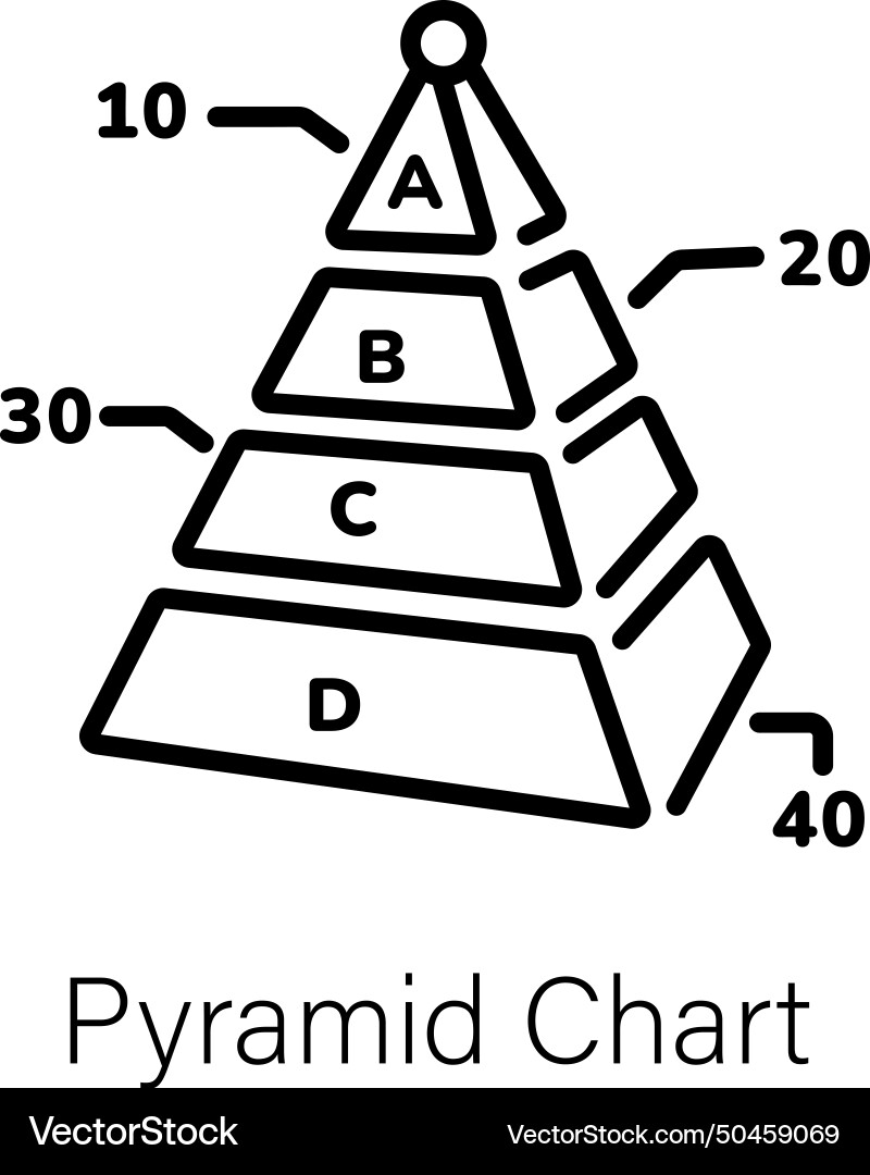 Pyramid chart Royalty Free Vector Image - VectorStock