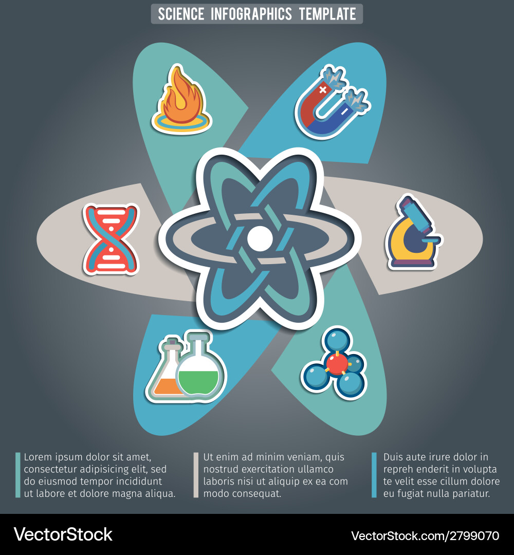 Physics science infographic Royalty Free Vector Image