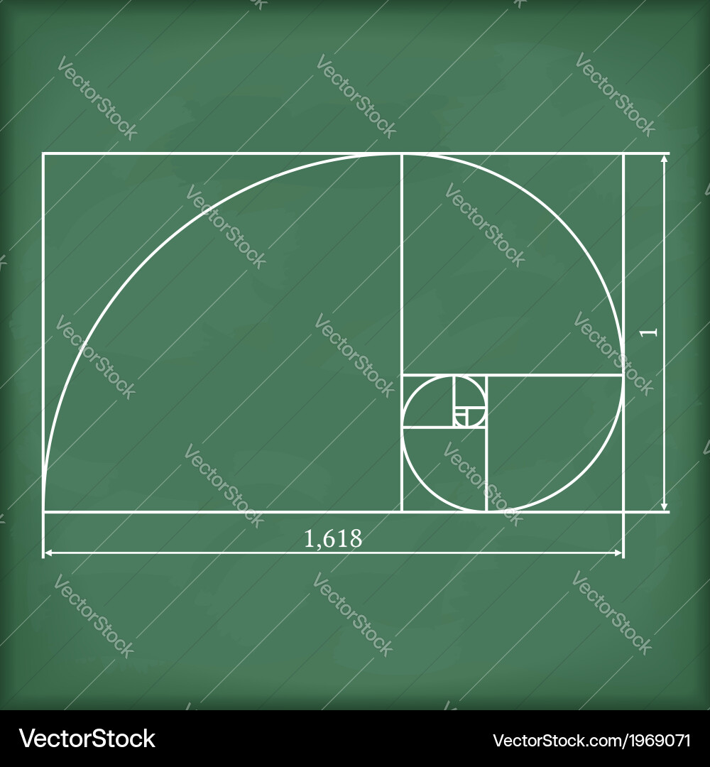 Golden section Royalty Free Vector Image - VectorStock