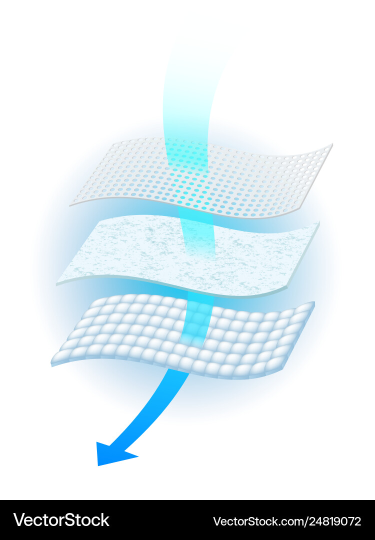 Clean Skin Vector Images (over 61,000)