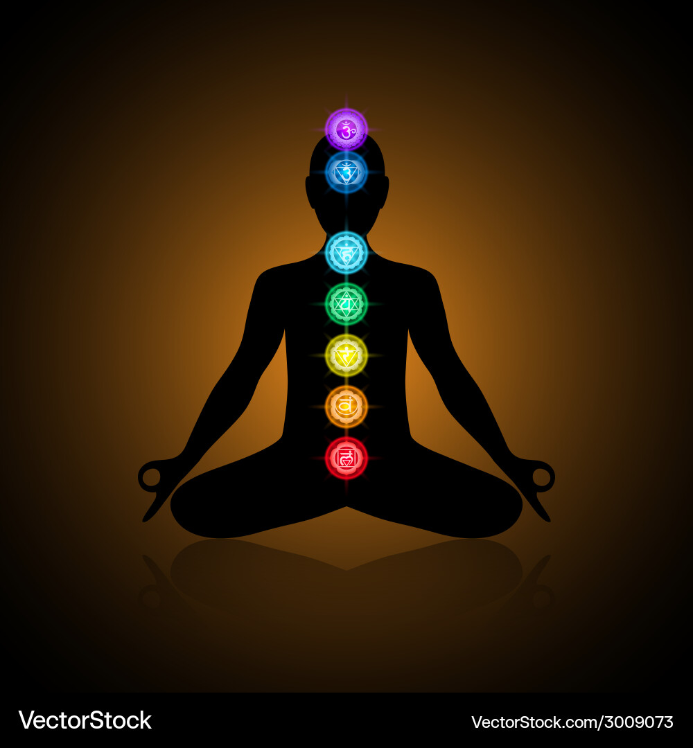 Meditation Royalty Free Vector Image - VectorStock