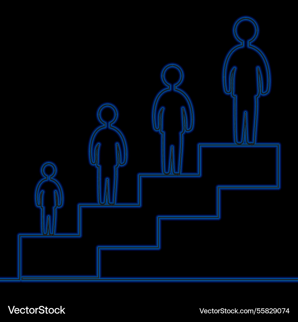 Staircase of human figures representing growth Vector Image
