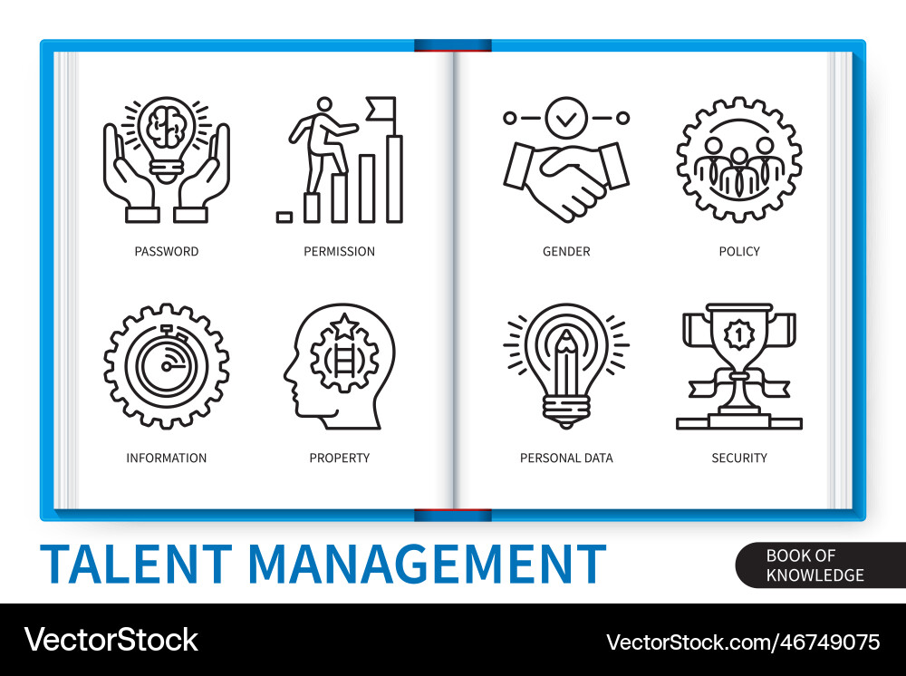 Talent management infographics linear icons Vector Image