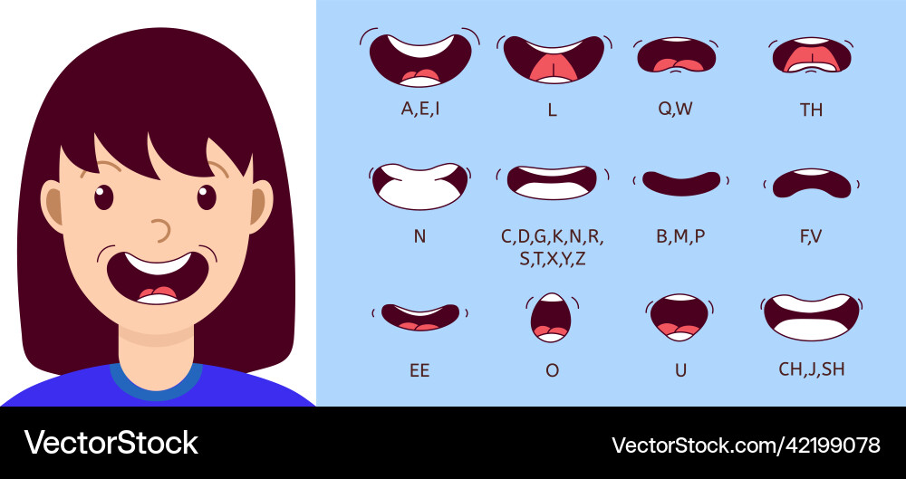 Cartoon talking mouth and lips expressions Vector Image