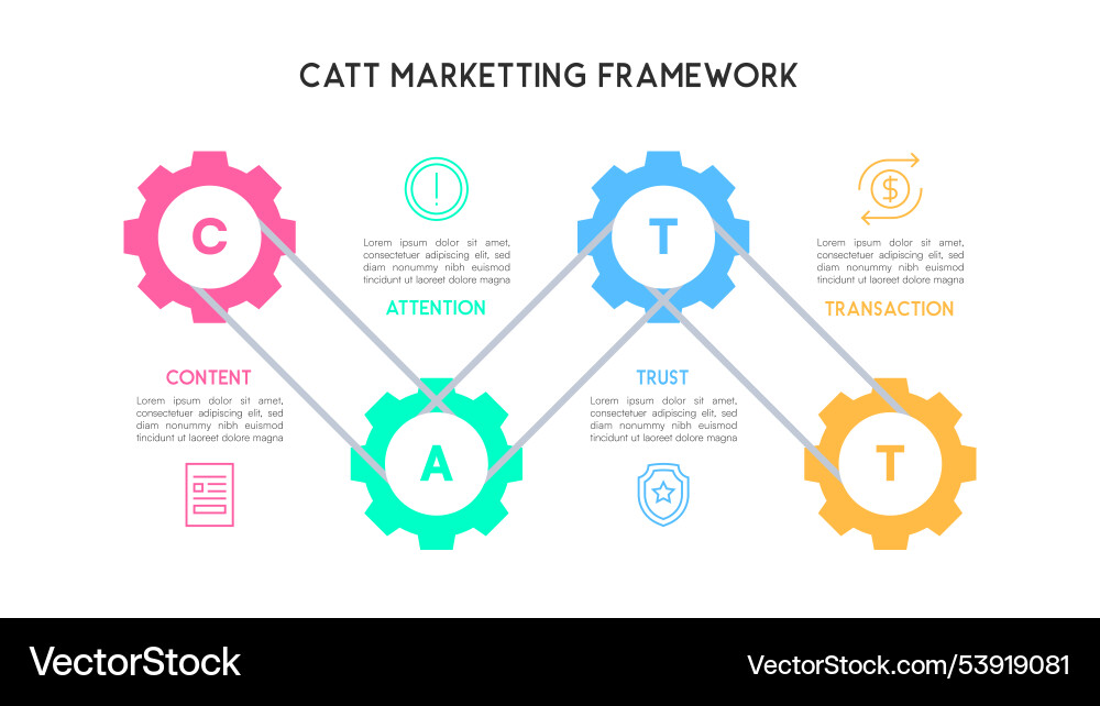 Connected gears catt marketing framework diagram Vector Image