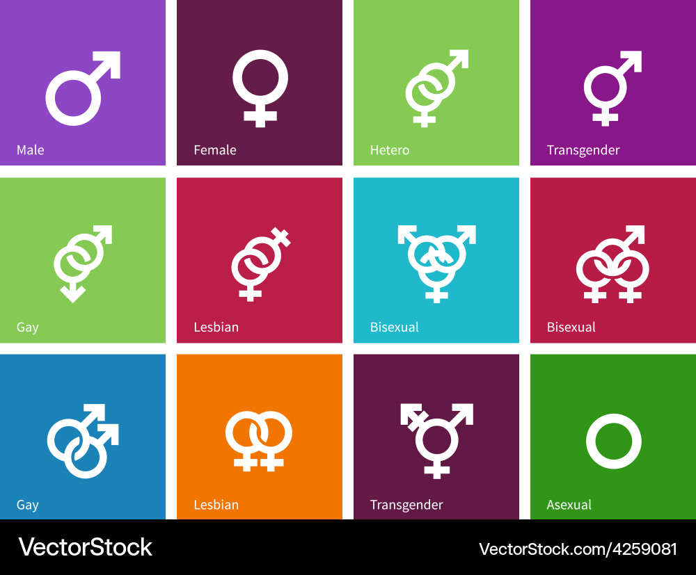 Gender Identity Symbols Gender Neutral Symbol Rainbow Black | Poster