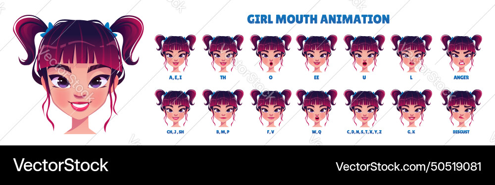 Girl mouth animation set isolated on white Vector Image