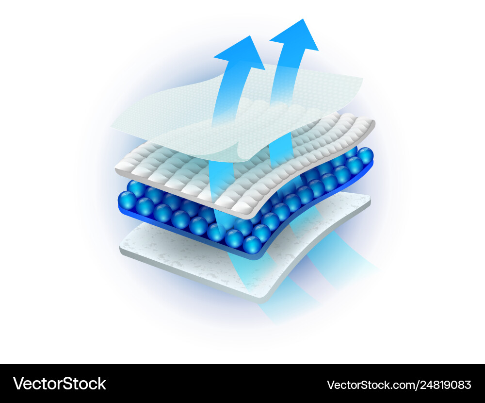 Diaper Texture Vector Images (over 780)