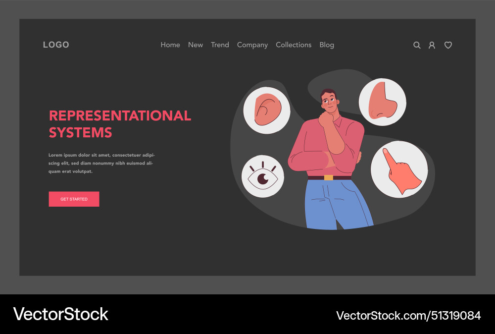 Representational Systems In Neuro Linguistic Vector Image