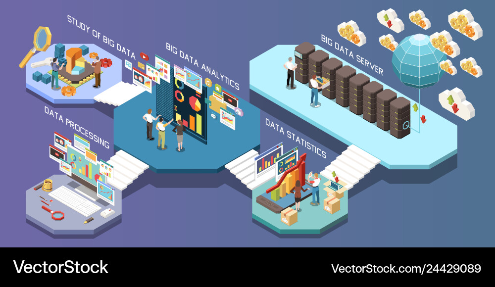 Big data analytics isometric composition Vector Image