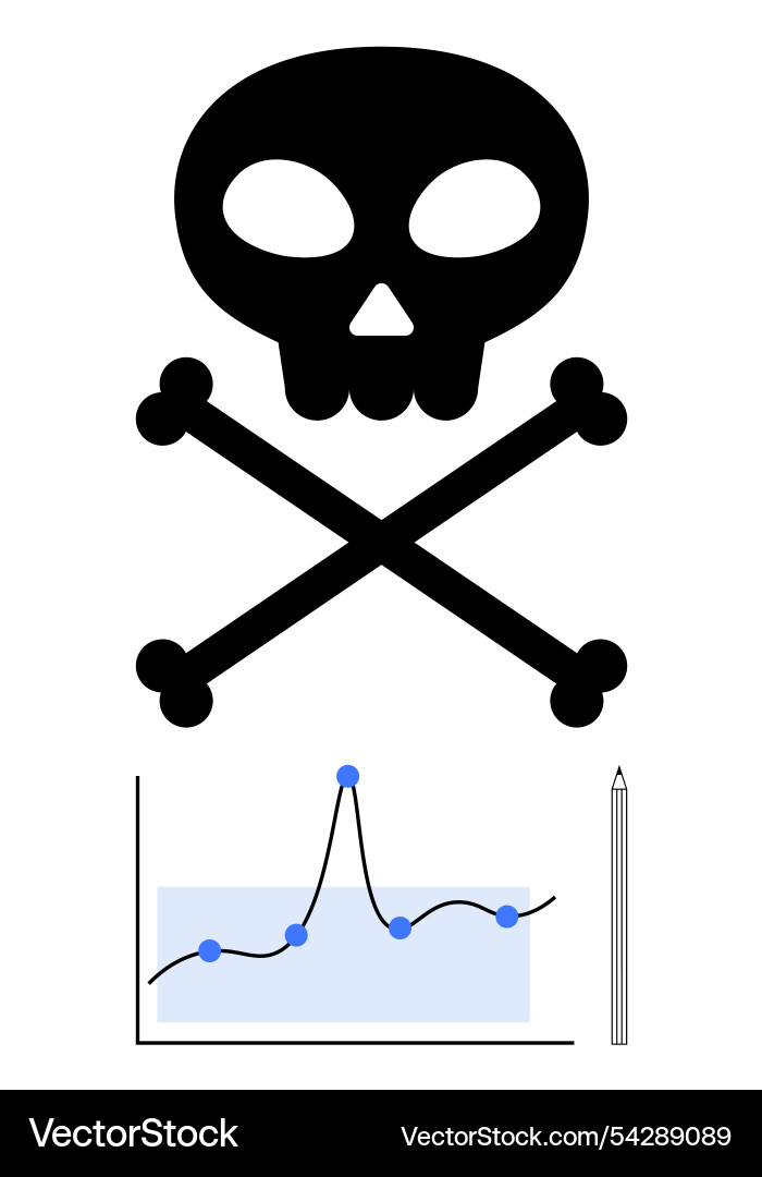 Interplay of risk and analytics skull graph Vector Image