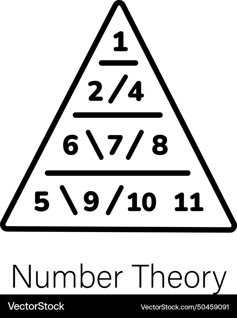 Number theory Royalty Free Vector Image - VectorStock