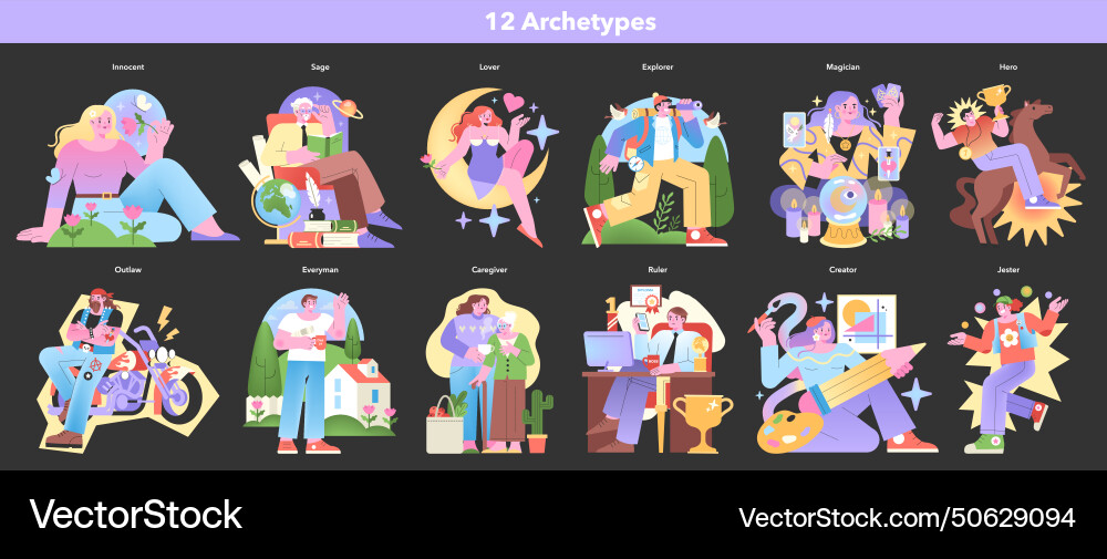 Personality archetypes set Royalty Free Vector Image