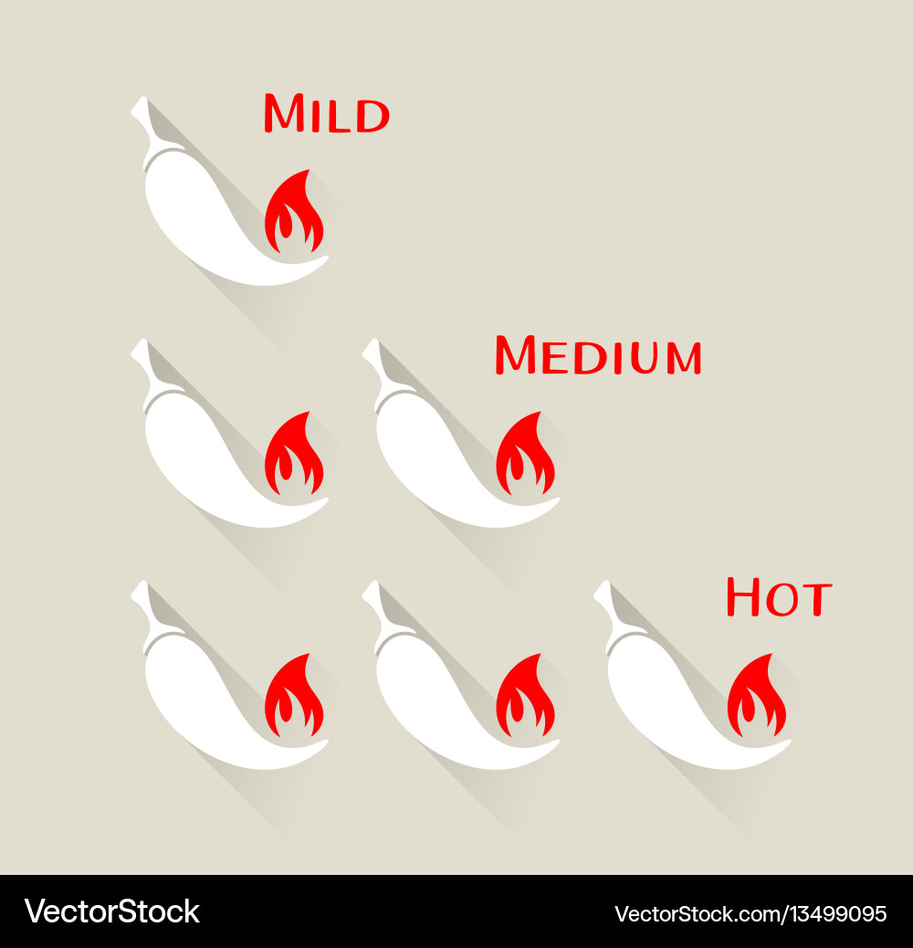 Chilli peppers scale Royalty Free Vector Image